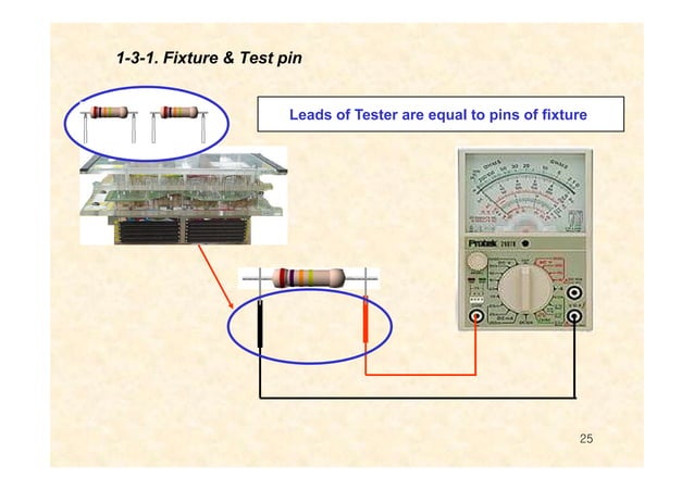 Matery training ICT ( IN Circuit Test Machine) | PDF | Physics | Science