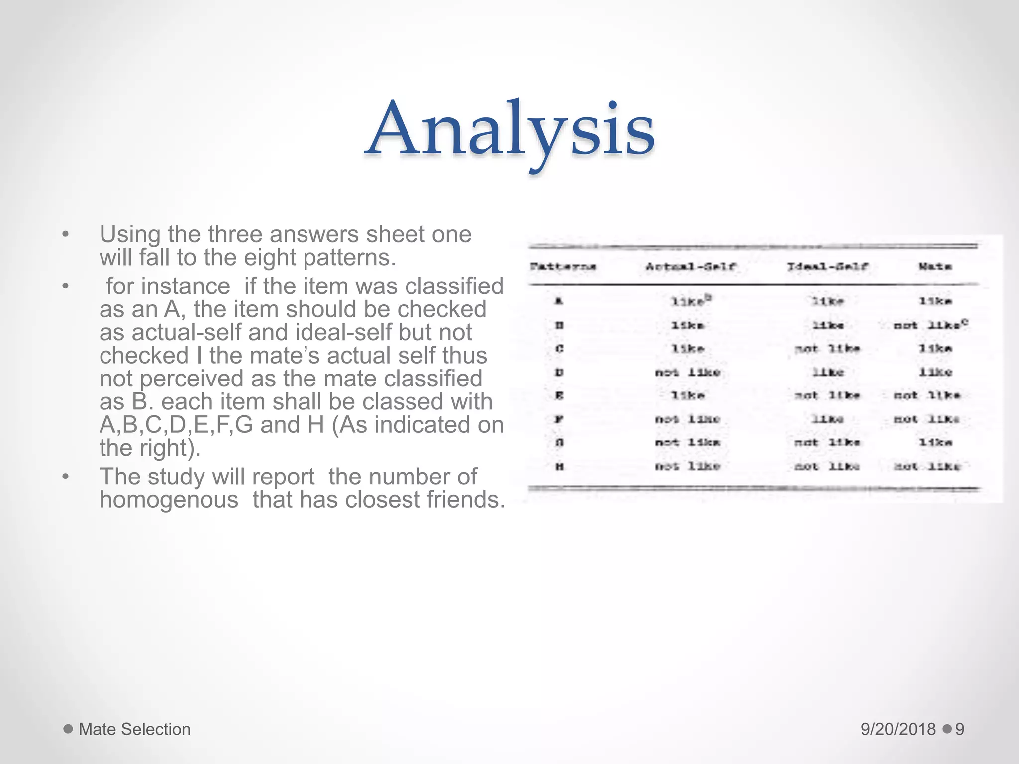 Mate selection Process a research Timeline | PPTX