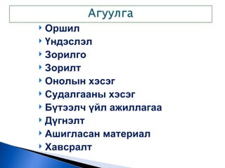 Mate sonin setguul | PPT