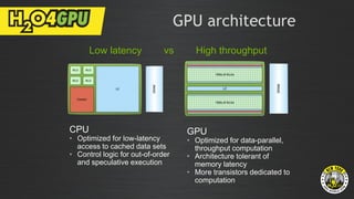 An Introduction to H2O4GPU | PPT