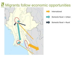 Myanmar Migration in a Time of Transformation | PPTX
