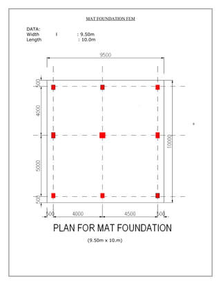 Mat foundation | DOC