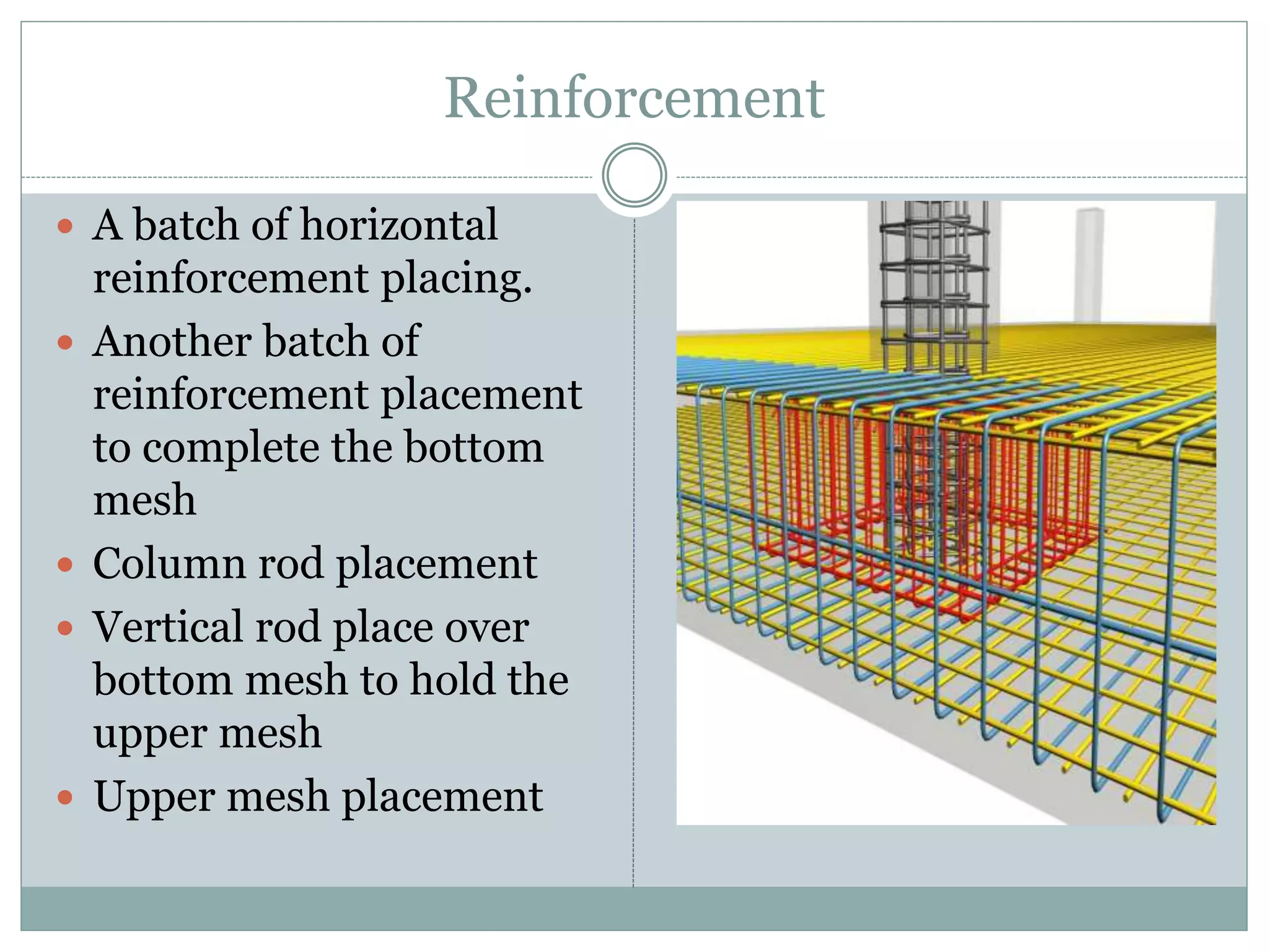 Mat foundation | PPTX