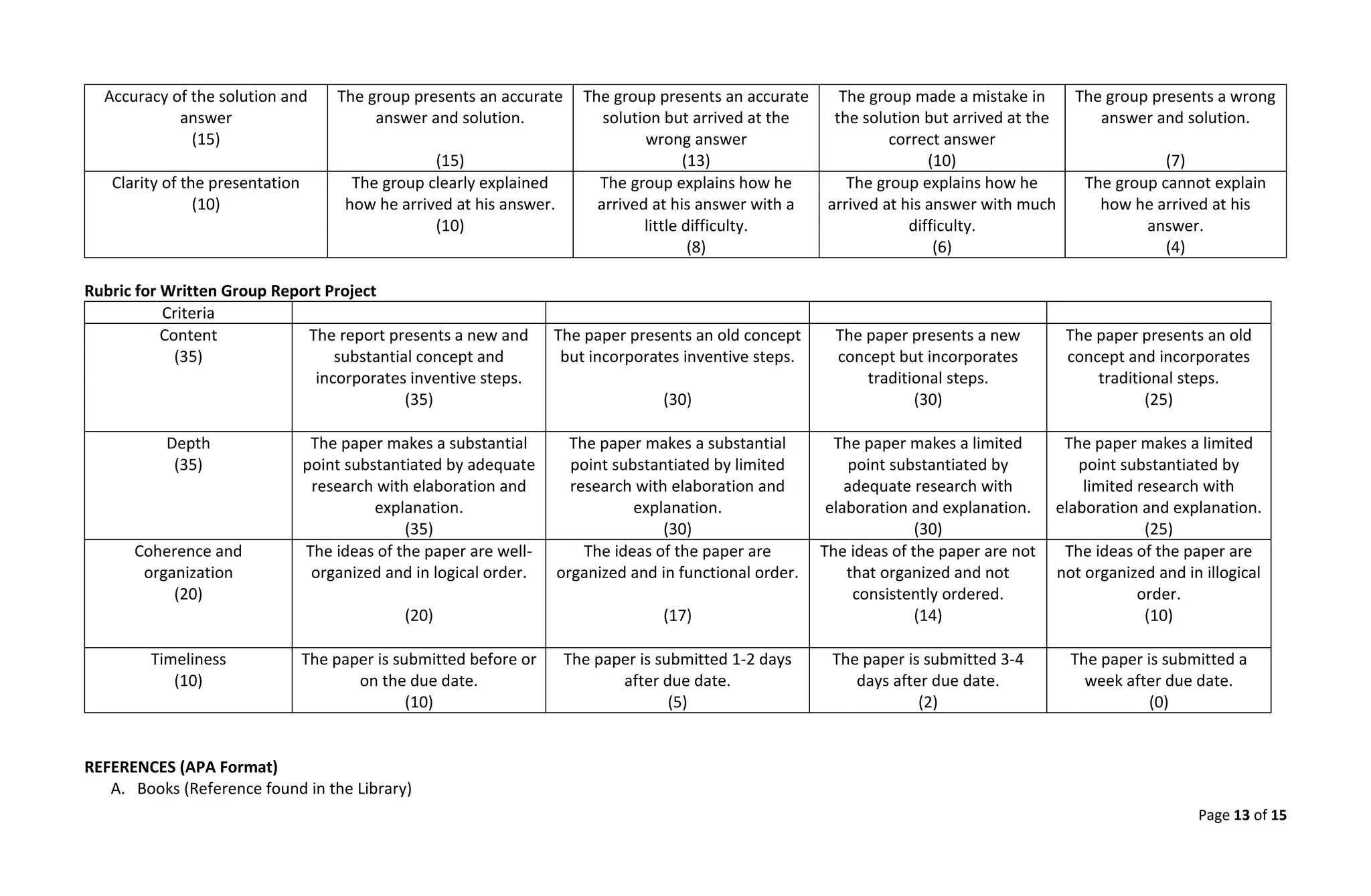 MATH-1-SYLLABUS MATH IN THE MODERN WORLD.docx | College Education ...