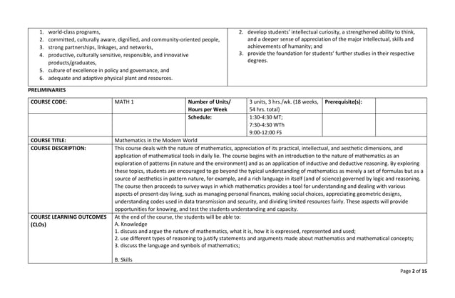 MATH-1-SYLLABUS MATH IN THE MODERN WORLD.docx | College Education ...