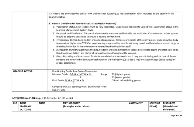 MATH-1-SYLLABUS MATH IN THE MODERN WORLD.docx | College Education ...