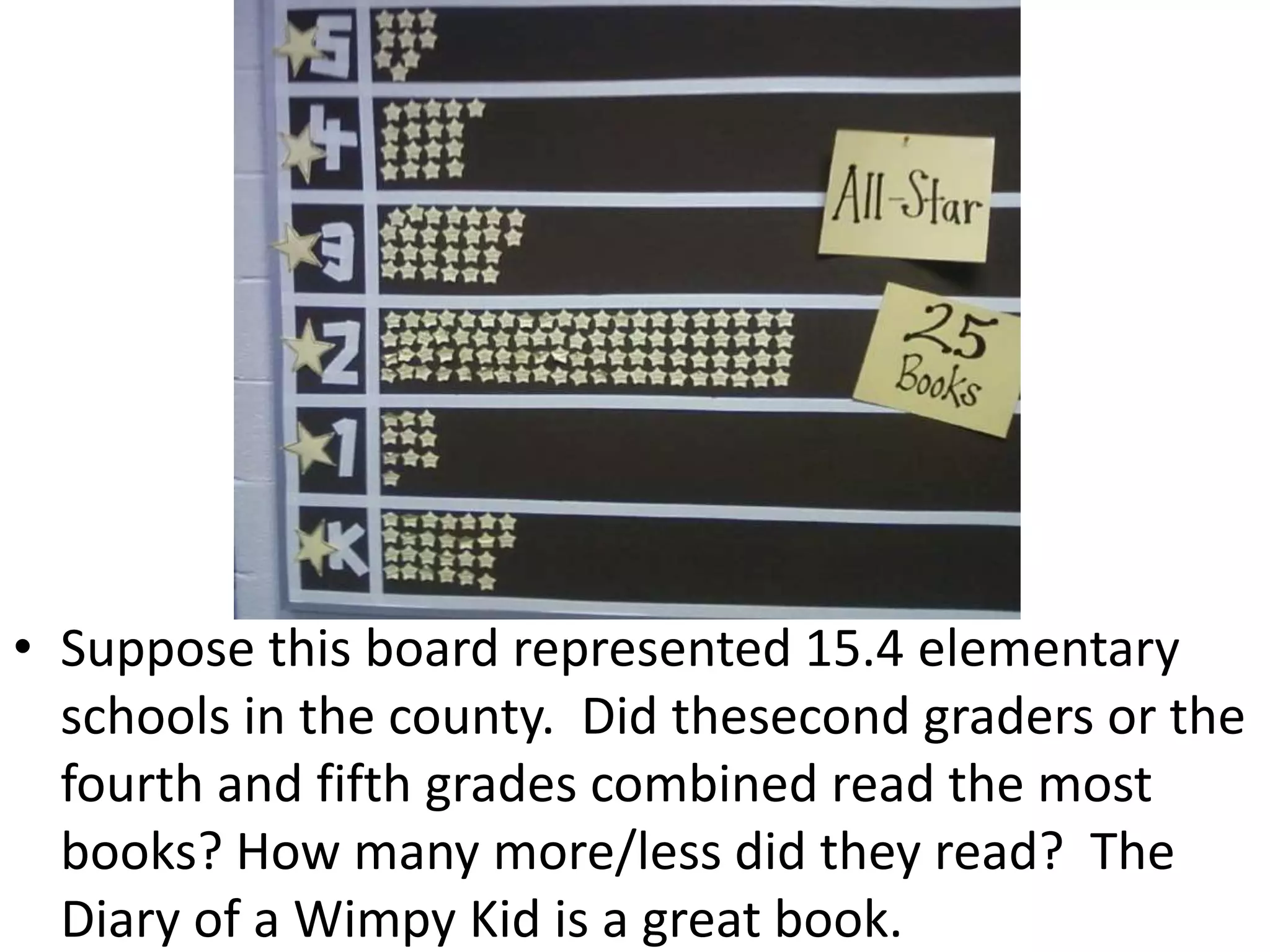 Math Photography | PPT