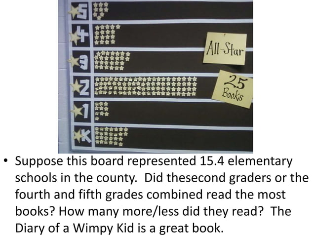 Math Photography | PPT