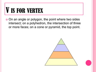 Math Vocabulary A-Z | PPTX