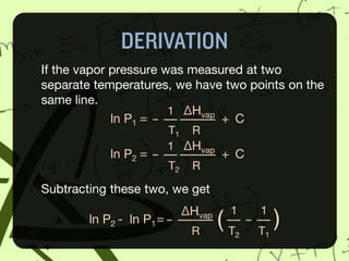 Clausius - Clapeyron Equation | PDF