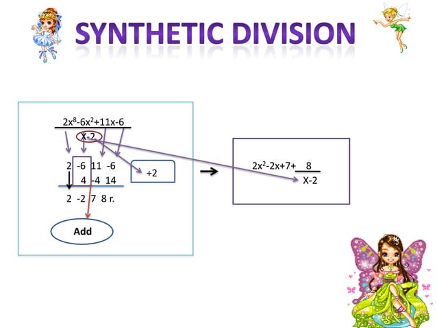 Project in Mathematics. Functions | PPT