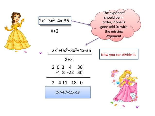Project in Mathematics. Functions | PPT