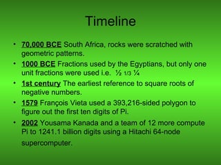 A World Without Math 2 by Damien | PPT