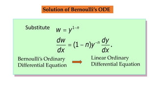 Math-121 Lecture No 19.pptx