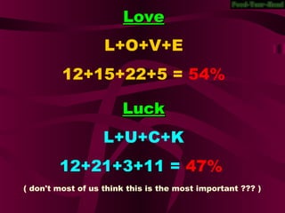 Math magic | PPS