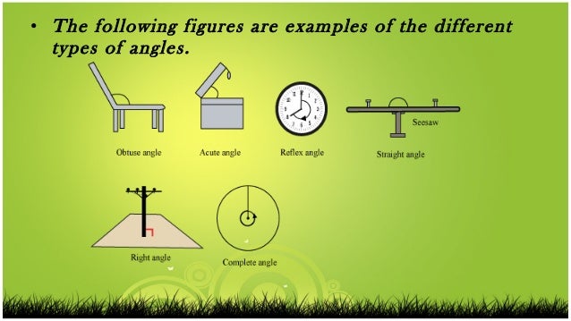 Examples Of Reflex Angles In The Home Basic Concept Of Angles In