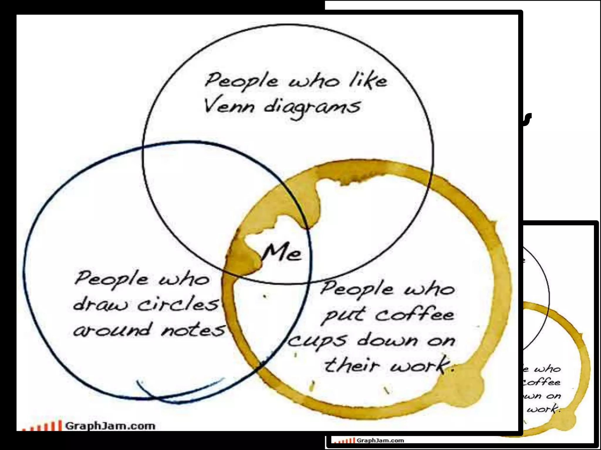 Math: Venn and Carroll Diagrams | PPTX
