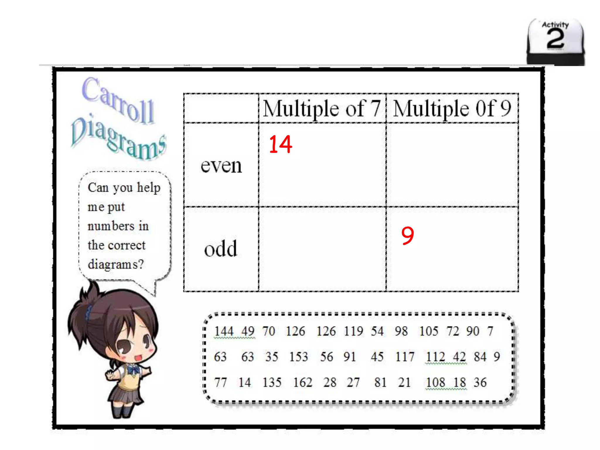Math: Venn and Carroll Diagrams | PPTX
