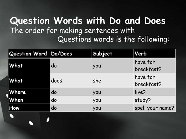 Math: Venn and Carroll Diagrams | PPTX