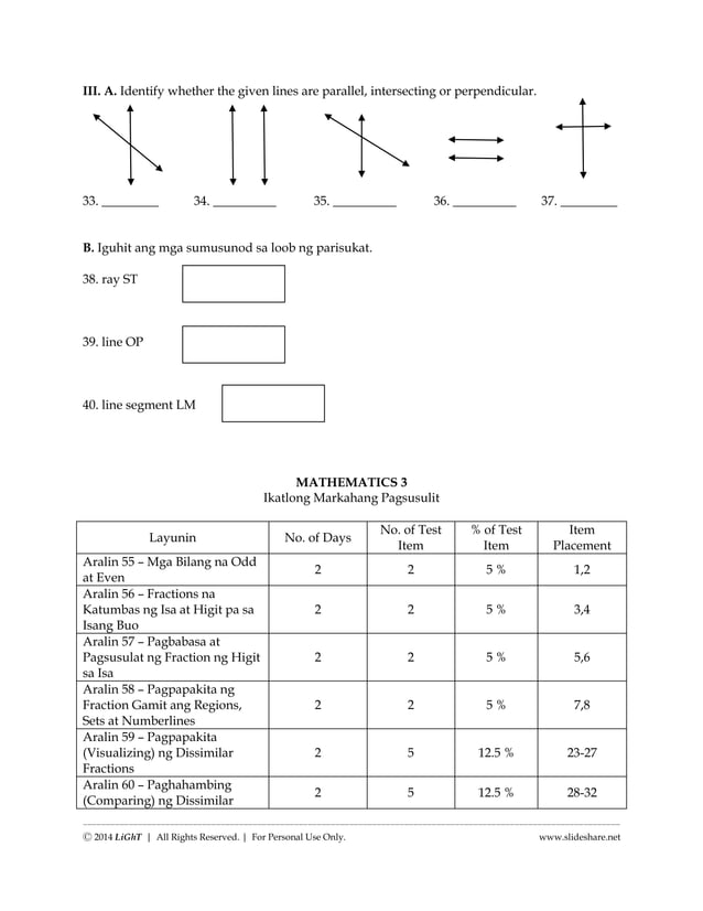 K to 12 Grade 3 MATHEMATICS Ikatlong Markahang Pagsusulit | PDF
