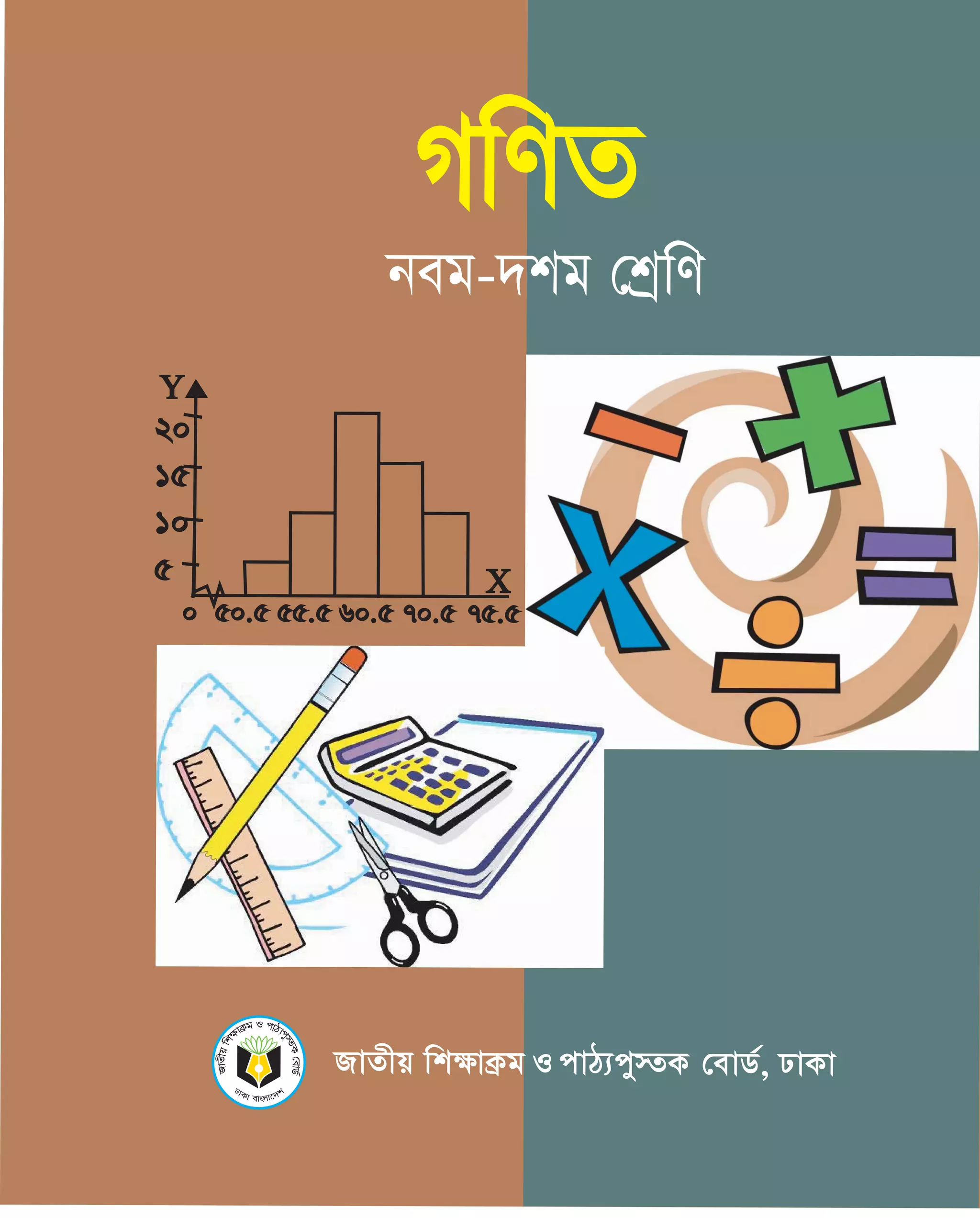 SSC Math Class 9-10 | PDF