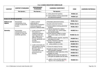 Math 10 Curriculum Guide | PDF
