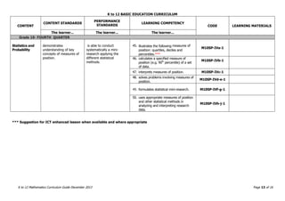 Math 10 Curriculum Guide | PDF