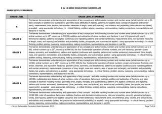 Math 10 Curriculum Guide | PDF