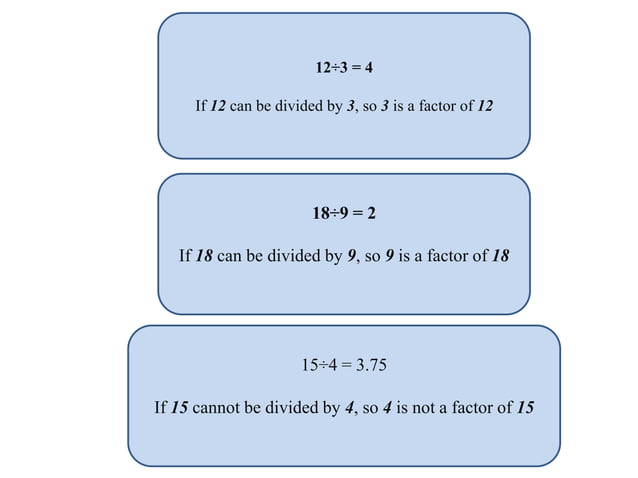 Math.6 chapter 3 factors | PPTX