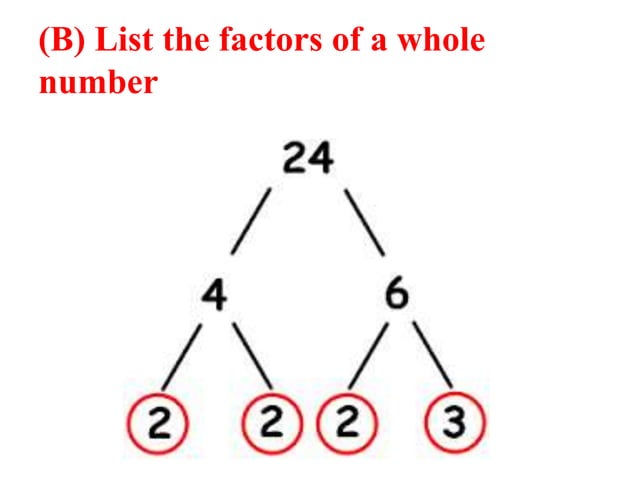 Math.6 chapter 3 factors | PPTX