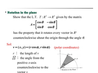 linear transfermation.pptx
