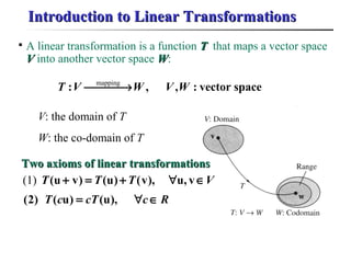 linear transfermation.pptx