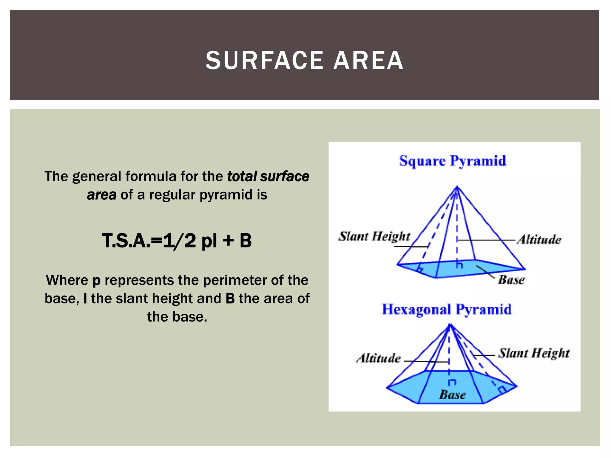 Math PYRAMIDS | PPTX