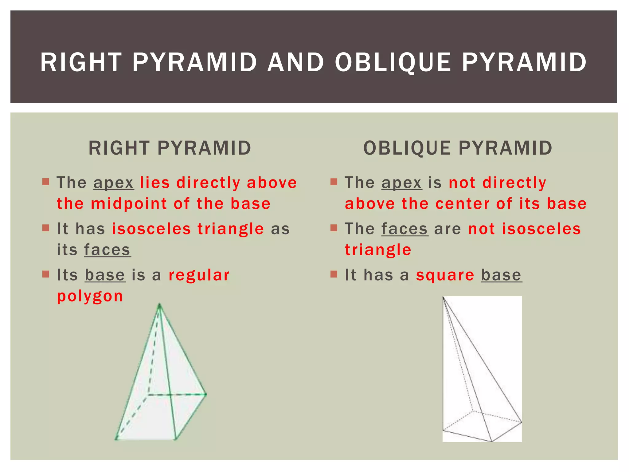 Math PYRAMIDS | PPTX