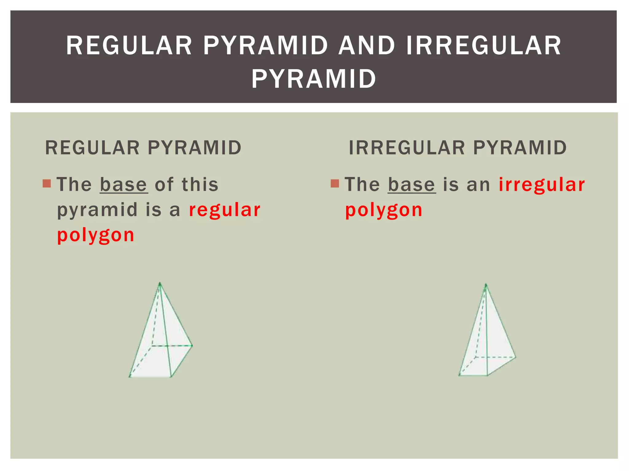 Math PYRAMIDS | PPTX