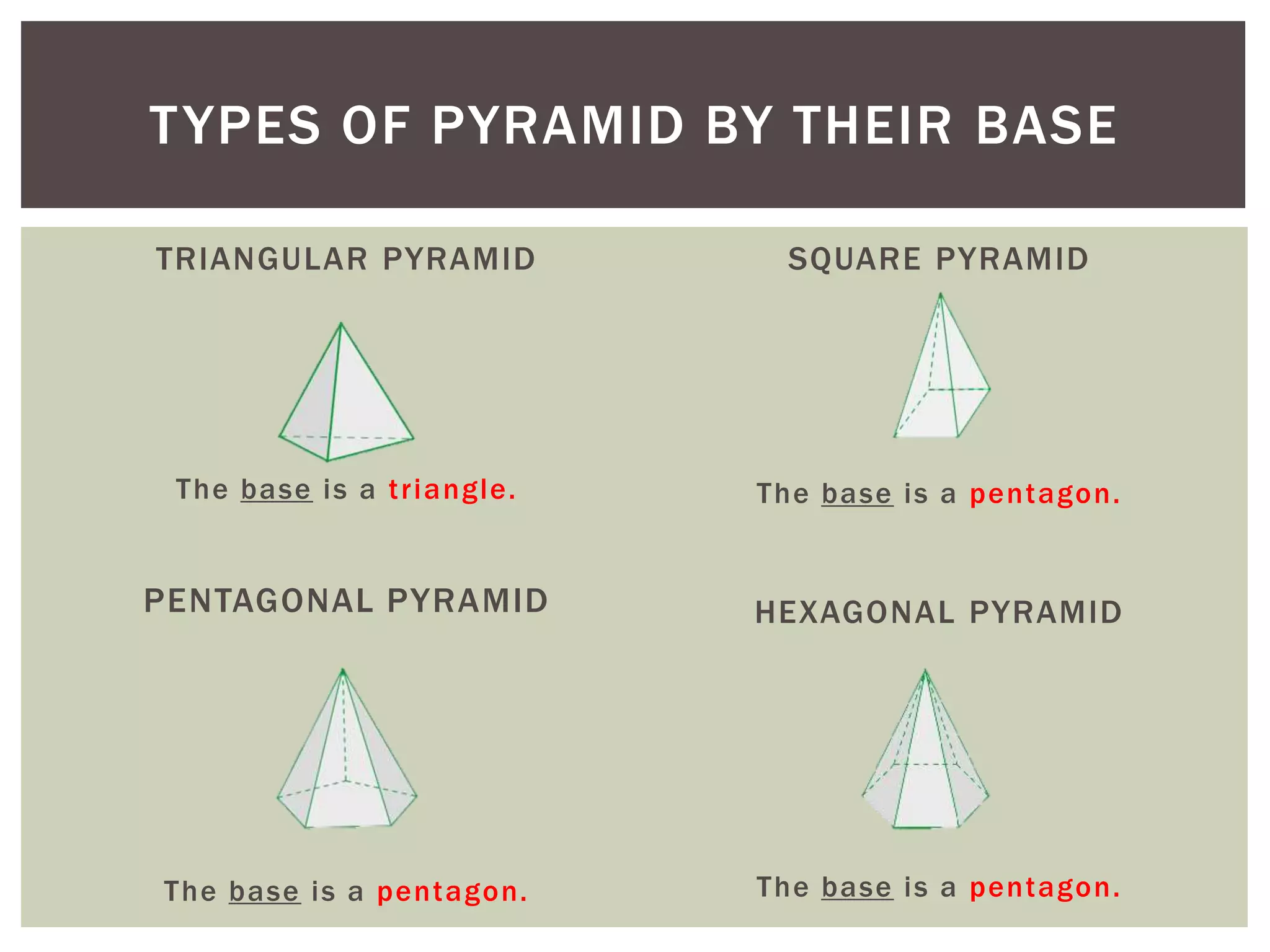 Math PYRAMIDS | PPTX