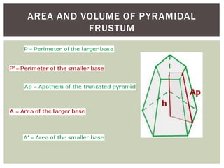 Math PYRAMIDS | PPTX