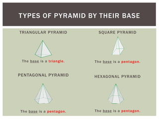 Math PYRAMIDS | PPTX