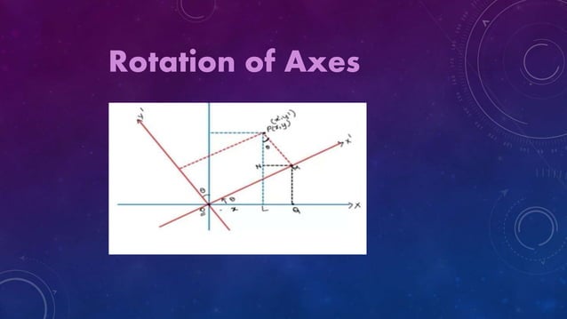 Transformation of axes | PPTX | Geography | Science