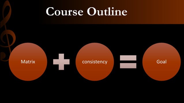 Linear Algebra and Matrix and its various concept | PPT