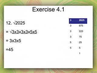 Square root in mathematics | PPT