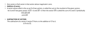 Vector analysis & matrix | PPTX