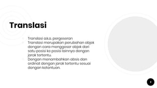 Transformasi | PPTX