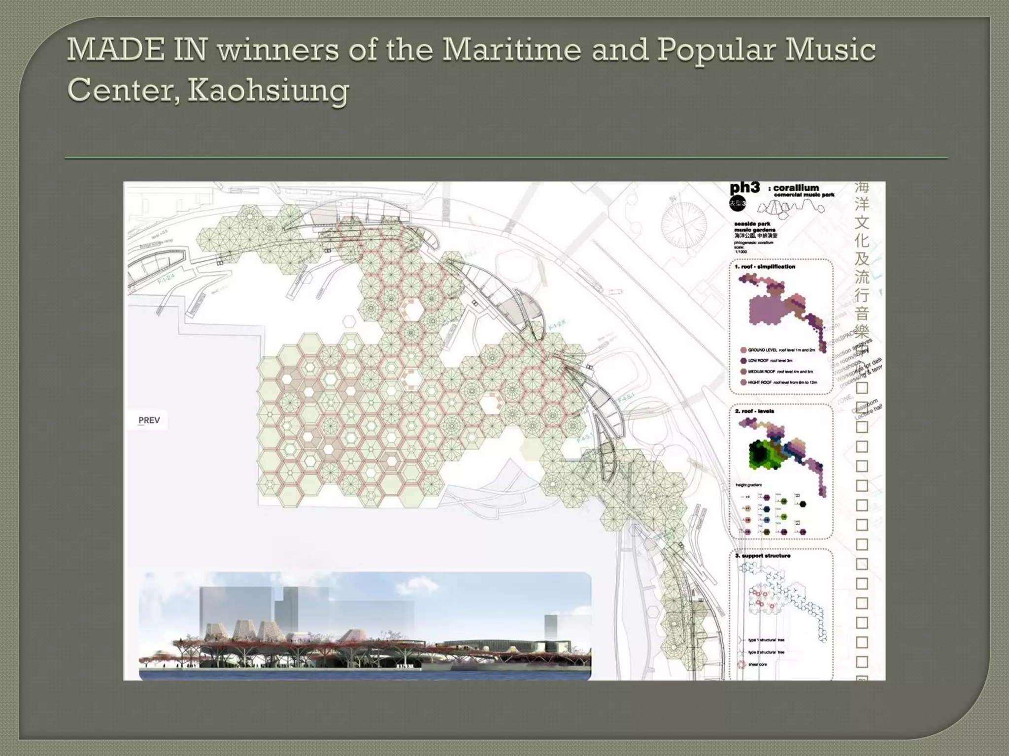 Math. in architecture | PDF