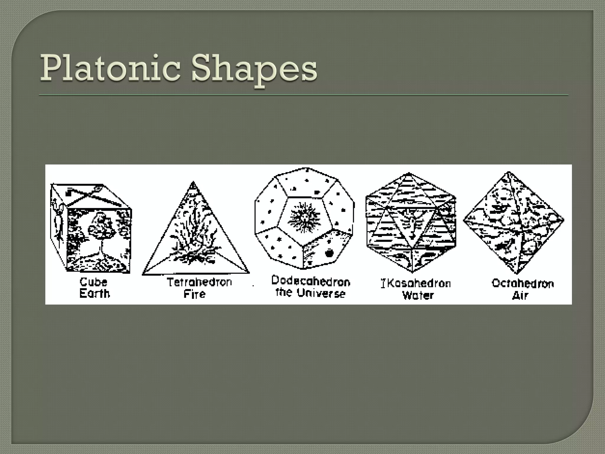 Math. in architecture | PDF