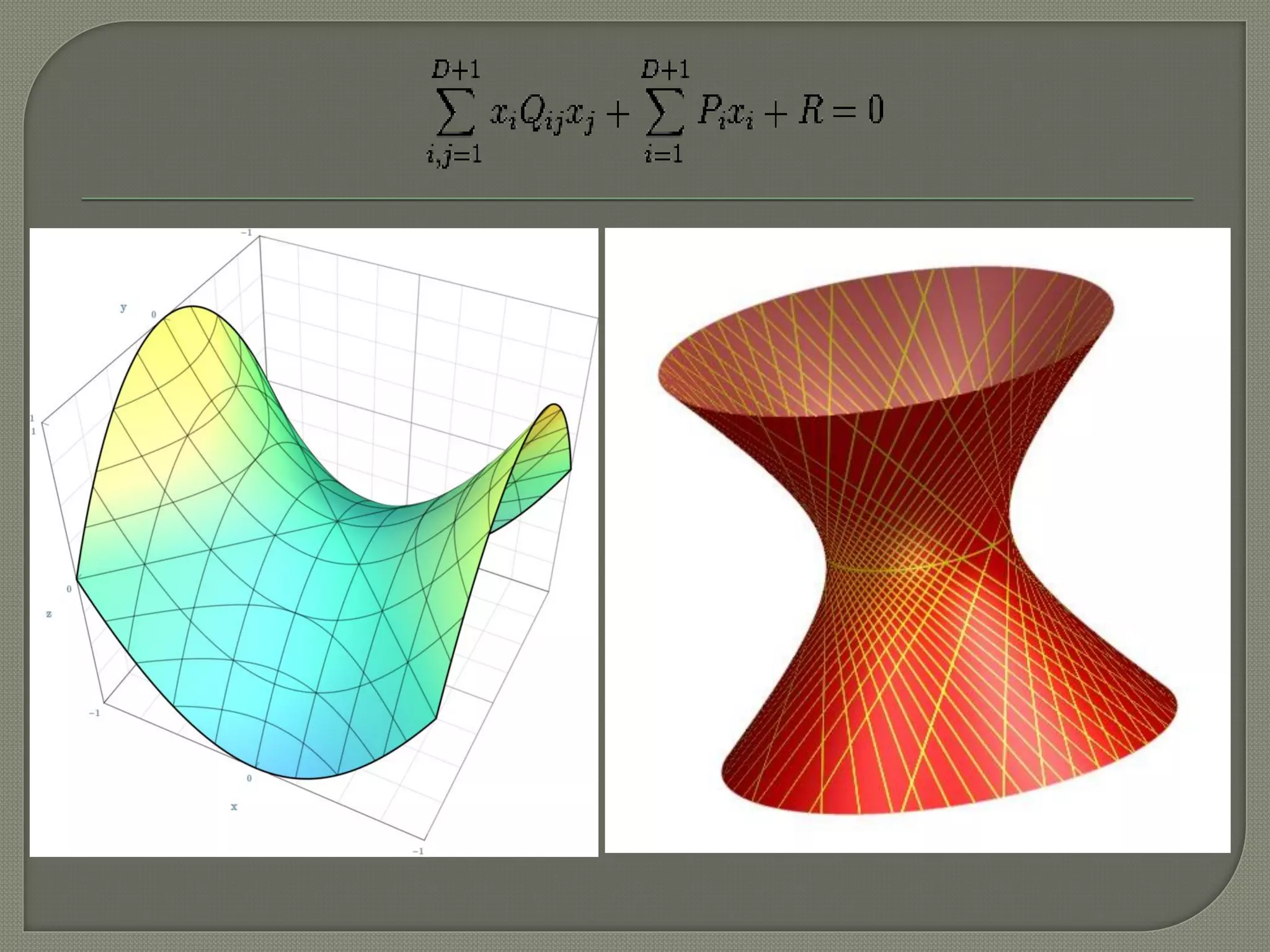 Math. in architecture | PDF