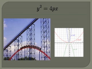 Math. in architecture | PPT