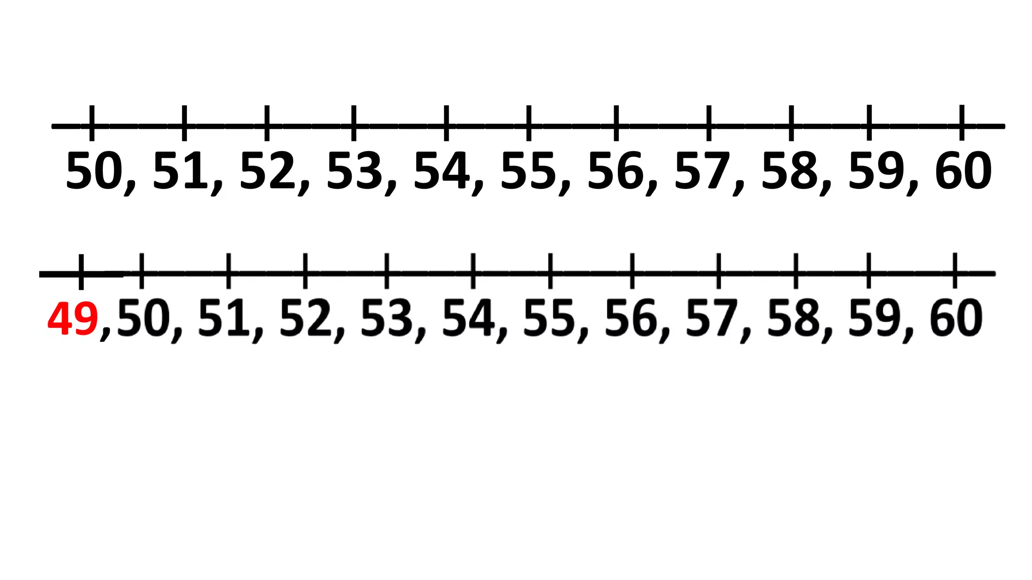 Writing Numbers Before, After and Between | PPTX