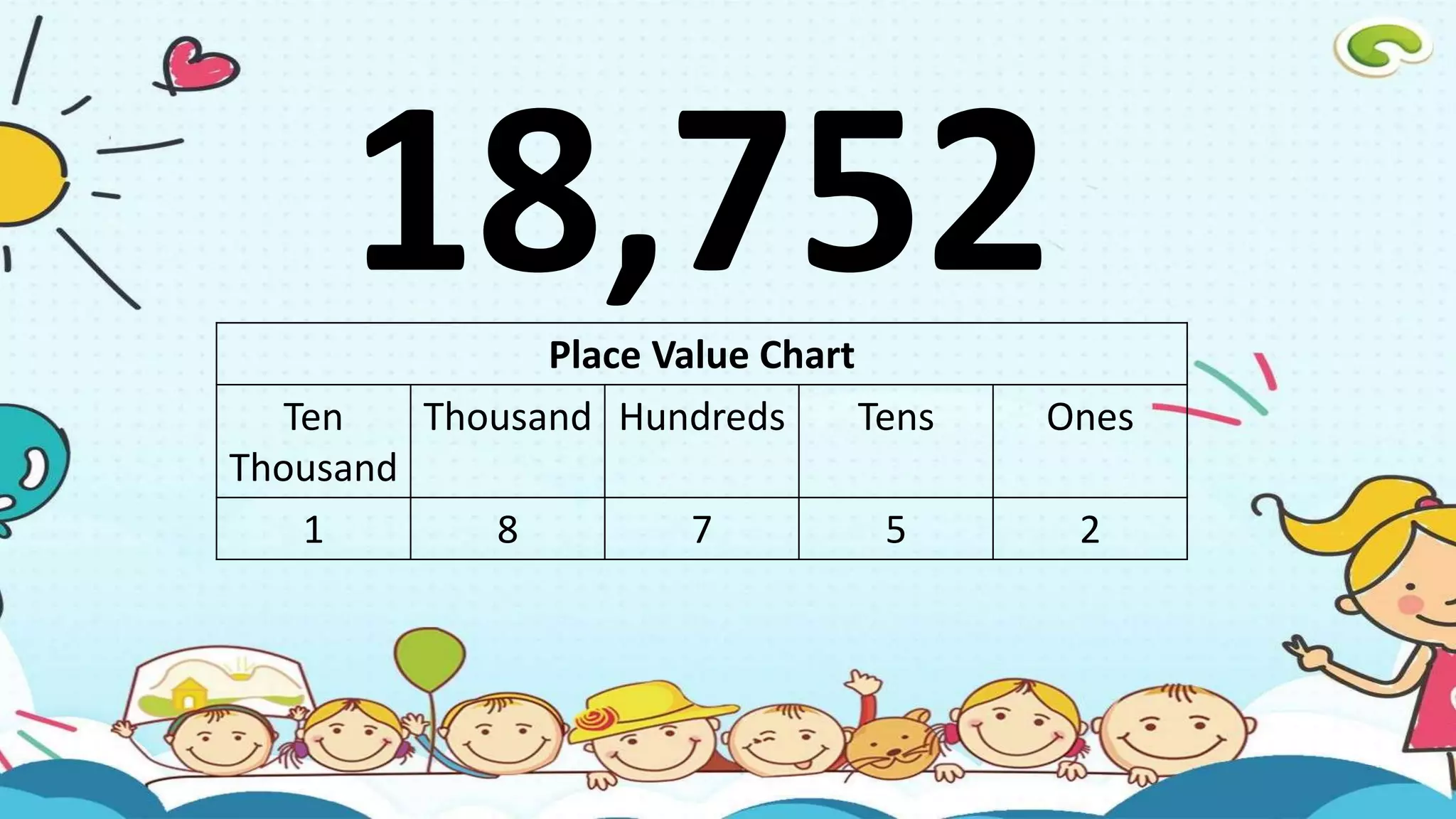 Writing Numbers Before, After and Between | PPTX