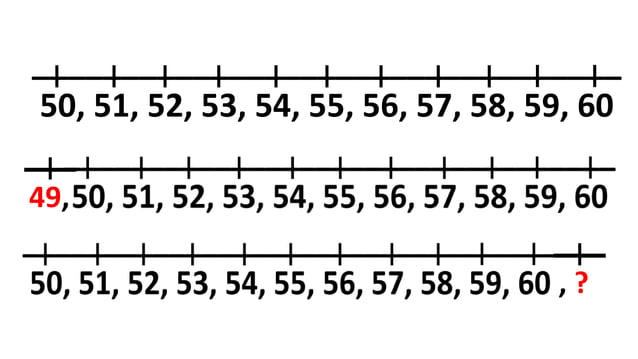 Writing Numbers Before, After and Between | PPTX